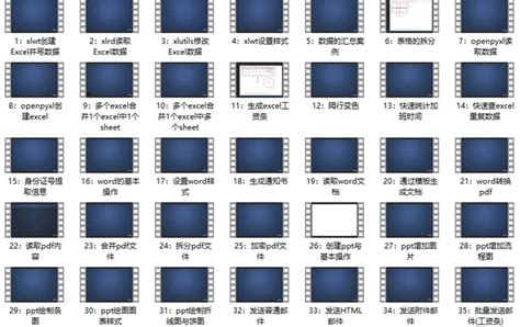 74个超实用python项目，练完这些，你就牛了！