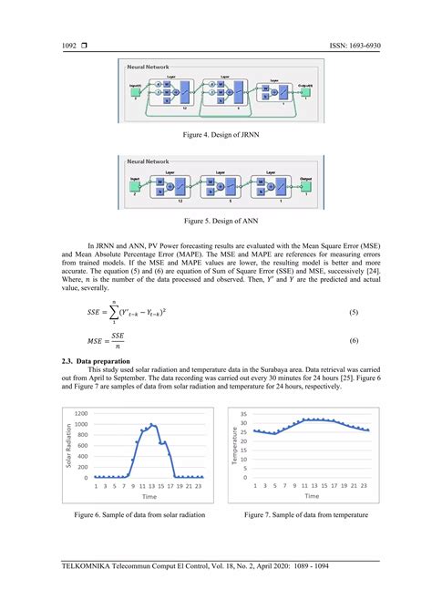 Short Term Photovoltaics Power Forecasting Using Jordan Recurrent Neural Network In Surabaya Pdf