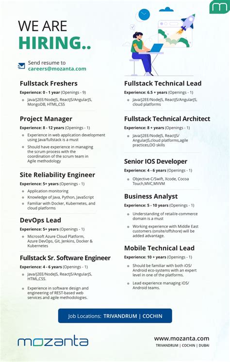 Albin Joseph Posted On Linkedin