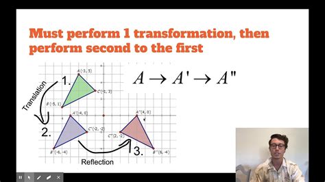 45 Composite Transformations Video Youtube