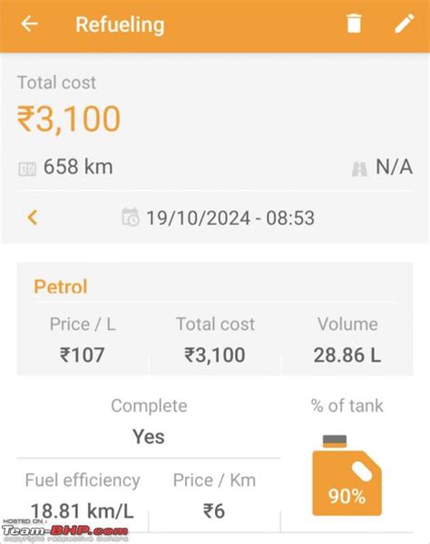 Real World Fuel Efficiency Of The Maruti Ignis Mt Team Bhp