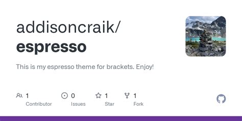 Github Addisoncraikespresso This Is My Espresso Theme For Brackets Enjoy