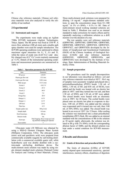 Solution Determination Of Trace And Rare Earth Elements In Chinese
