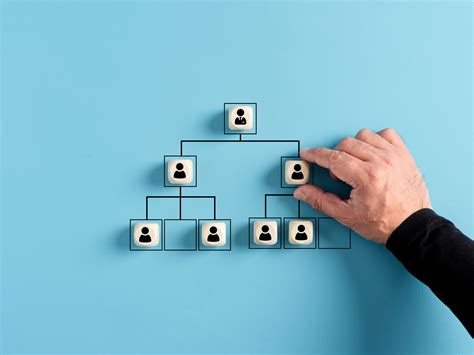 The Importance Of Relationship Mapping In Sales