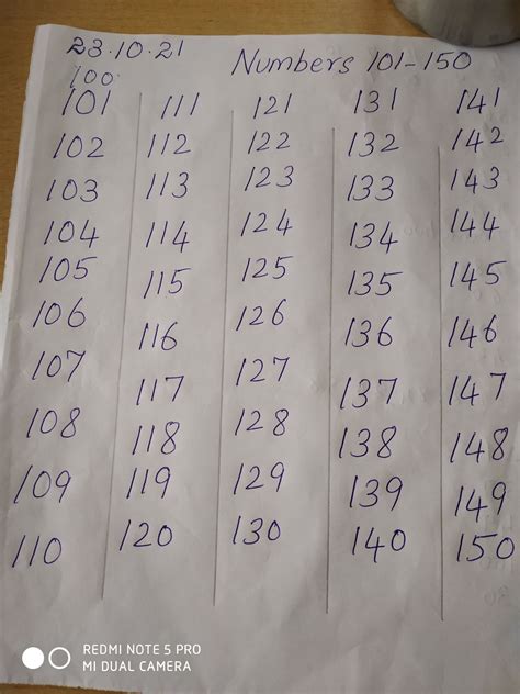 Maths English Assignment Teachmint