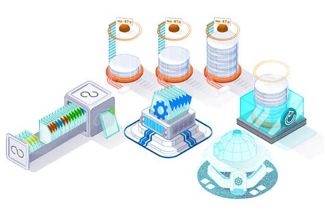 Ovhcloud First Impressions Of A Hybrid Cloud Service Ciocoverage