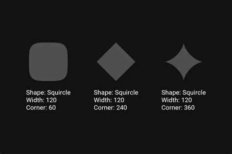 Fyi Using The Squircle Shape Rkustom