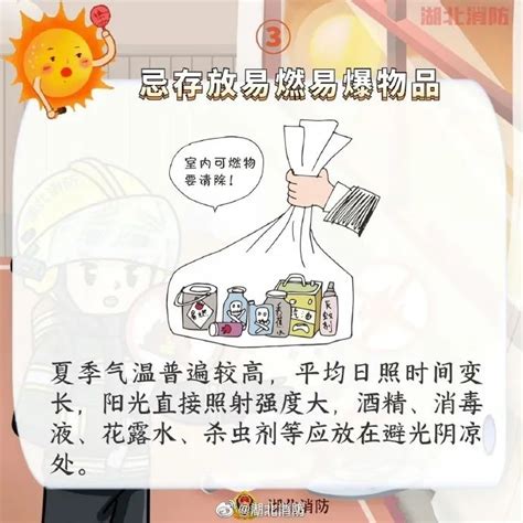 防范家庭火灾 警惕8类火灾隐患