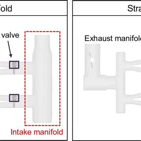 computational domain for simulation download scientific diagram