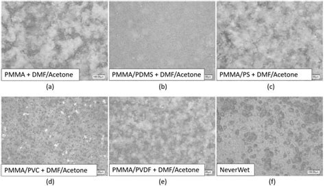 9 Structure Of Pmma Blends Prepared From Mixed Solvent A E And