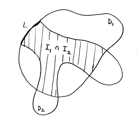 The Homeomorphism ρ N Download Scientific Diagram