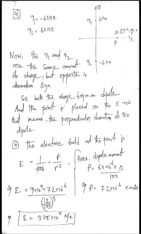 Solved 3 10 Points Two Point Charges Are Arranged On The Y Axis As