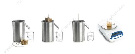 Displacement Experiment Stock Image C Science Photo Library