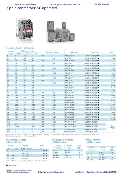 Abb Control Gear Price List 2018 003 Pdf