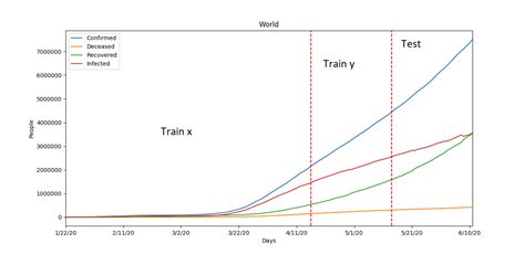 Can I Use Skydrive To Host And Link To Javascript And Css Files