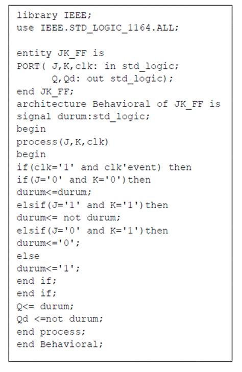 Solved There Are VHDL Programs That Implement A D Flip Flop And A JK Answer Transtutors