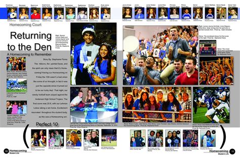 Yearbook Current Events Page A Guide To Creating An Engaging And Informative Showcase The