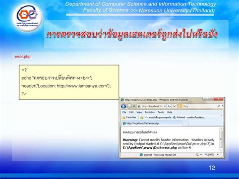 Ppt Php Hypertext Preprocessor Powerpoint Presentation Free