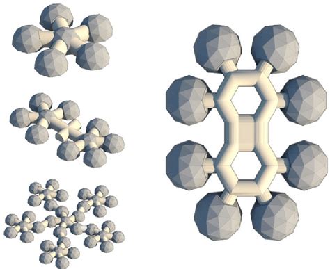 Alternative Configurations Of The System Download Scientific Diagram