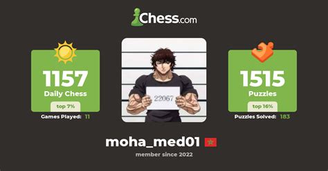 Moha Med01 Chess Profile