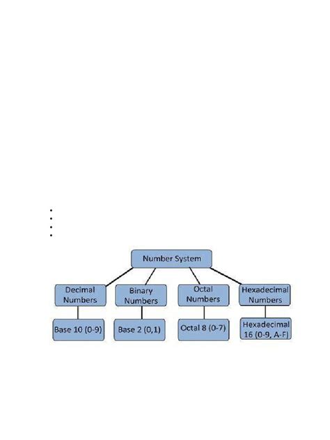 chapter 1 number system part 1 pdf