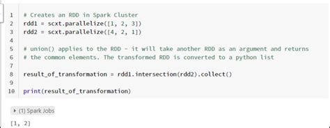 Detailed Guide To Accelerate Data Analytics Engine With Apache Spark Part 1 Cloudthat Resources
