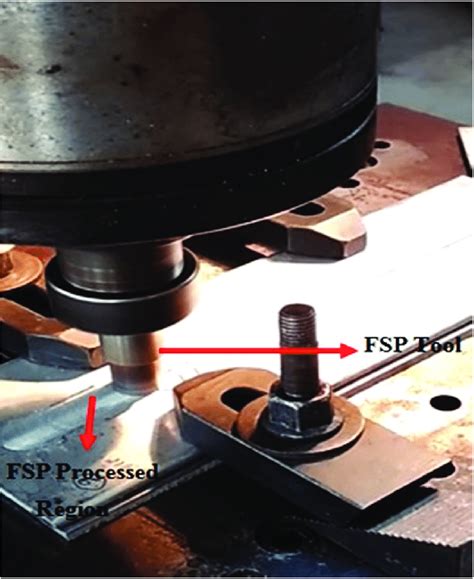 Set Up For Friction Stir Processing Download Scientific Diagram Set Up For Friction Stir Processing Download Scientific Diagram