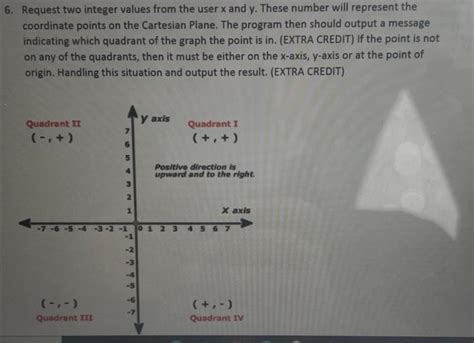 Solved 6 Request Two Integer Values From The User X And Y