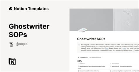 Ghostwriter Sops Template Notion Marketplace
