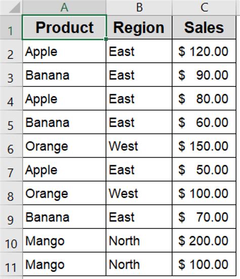 How To Merge Duplicate Rows In Excel 5 Effective Ways Excel Insider