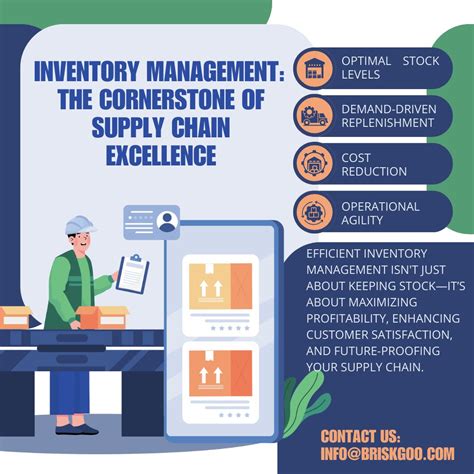 Briskgoo On Linkedin Inventorymanagement Supplychainoptimization