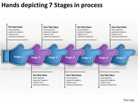 Hands Depicting Stages Process Make Flowchart PowerPoint Templates