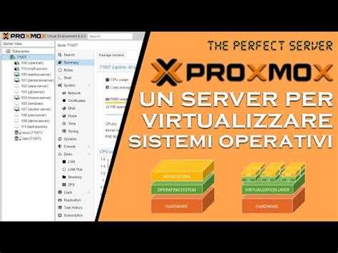 Installare Proxmox Un Sistema Operativo Per Virtualizzare Sistemi