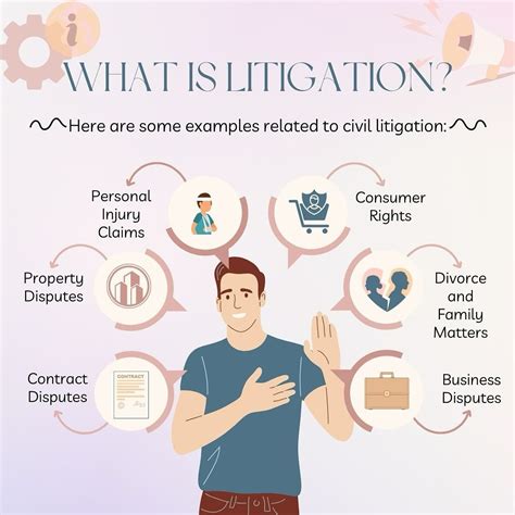 Msr Solicitors What Is Litigation Under Uk Law Civil