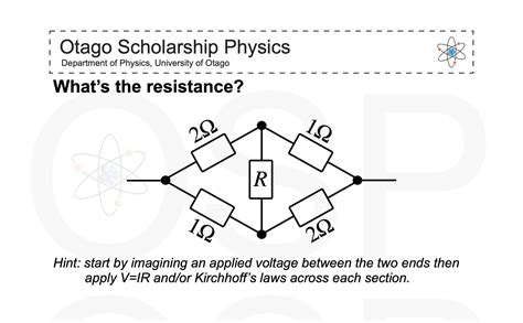 Otago Scholarship Physics