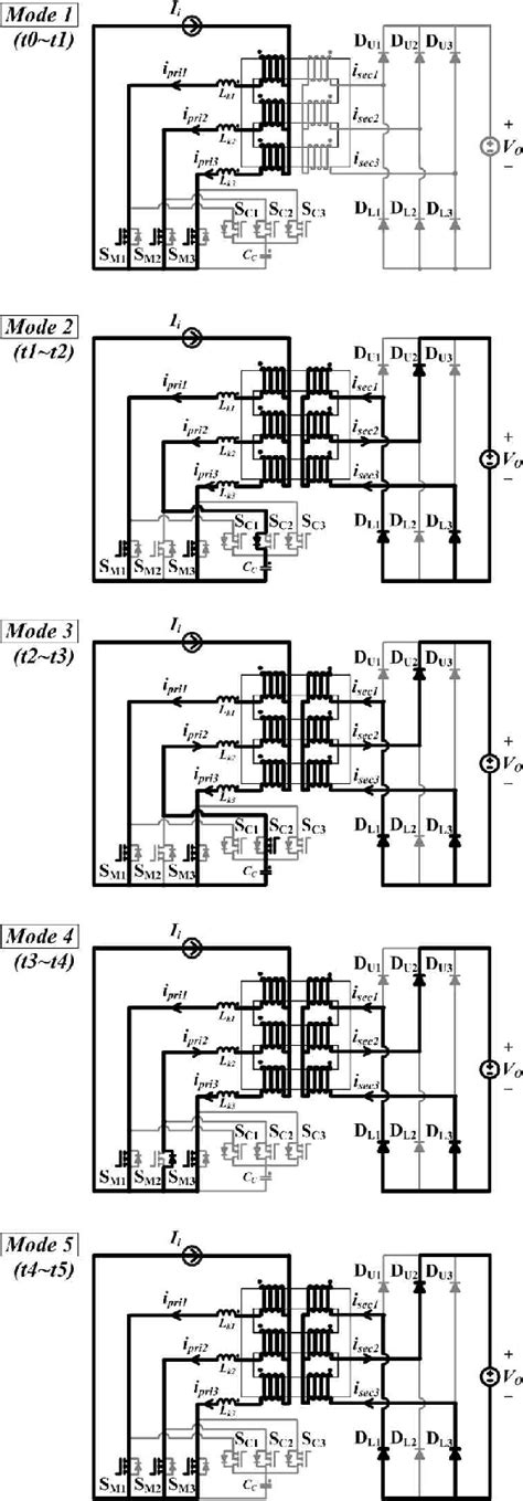 figure 3 from design of a high power three phase zvs push pull converter semantic scholar