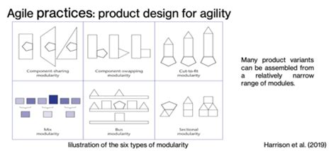Chapter Flashcards Quizlet