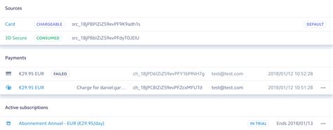 Php Stripe D Secure Subscription Failed Stack Overflow