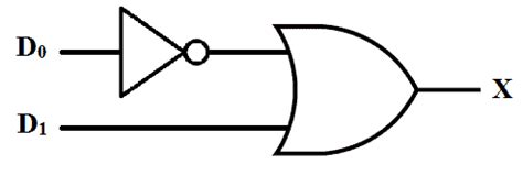 Binary Encoder Construction Types Applications