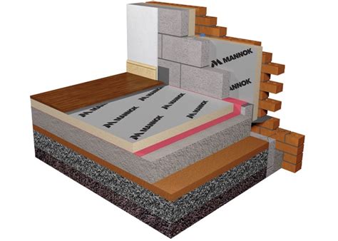 Concrete Floor Insulation Products Flooring Ideas