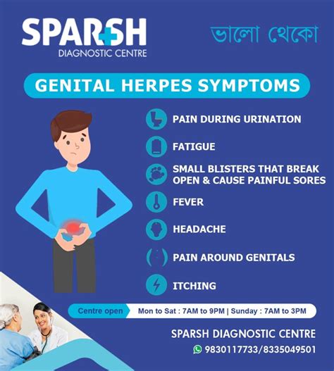 Herpes Symptoms In Women Ppt Genital Herpes Symptoms Causes
