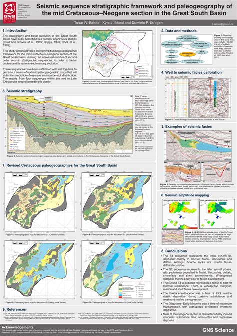 Pdf Seismic Sequence Stratigraphic Framework And Paleogeography Of The Mid Cretaceousneogene