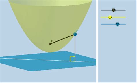 Animation 111 Geogebra
