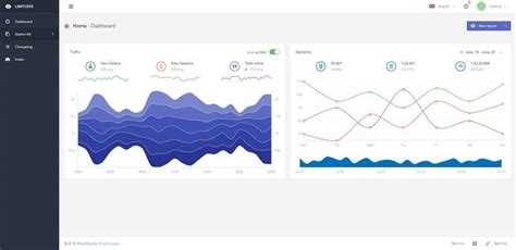 Design Index And Main Pages Using Bootstrap 4 Template Freelancer