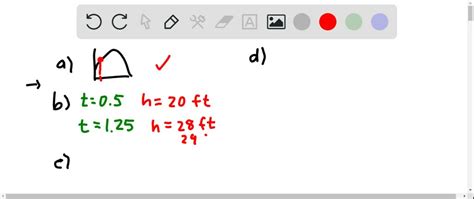 Solved How Do You See It The Graph Represents The Height H Of A