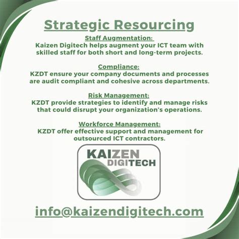 Kaizen Digitech On Linkedin Compliance Risk Workforce