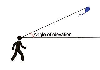 How To Find The Angle Of Elevation Njhw