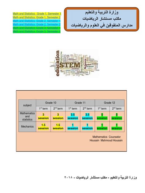 Math Lo 2018 Pdf Trigonometric Functions Quadratic Equation