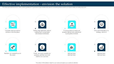 Effective Implementation Envision The Solution Enterprise Governance Of Information Technology