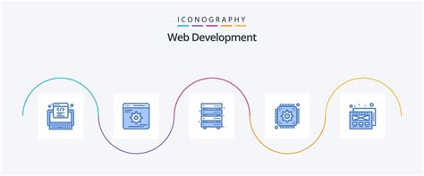 Web Development Blue 5 Icon Pack Including Mockup Design Development